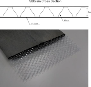 SBDrain - チカミミルテック株式会社｜製紙用薬品・繊維・不織布・土木建築資材・歯列矯正器具・化粧品・商社